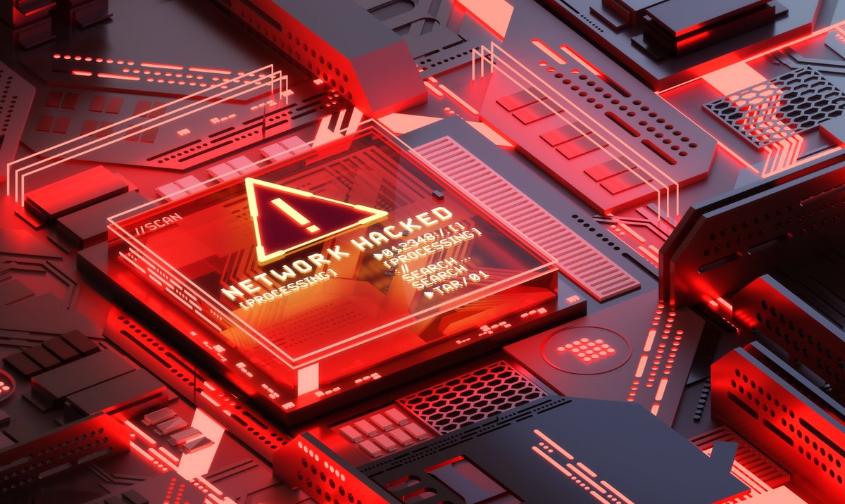 Ransomware Readiness Assessment - InfoSecProshub